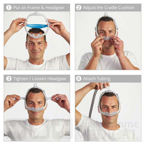 ResMed AirFit N30i Fit Pack Nasal Mask – CPAP Medical Trading